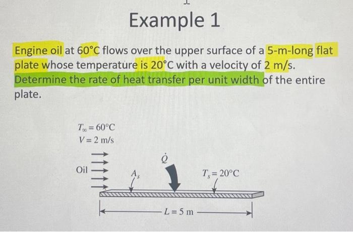 Solved Engine oil at 60∘C flows over the upper surface of a | Chegg.com