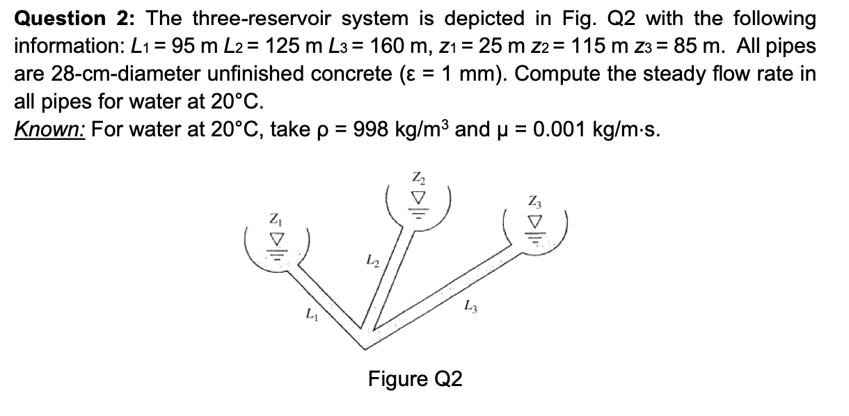 Solved Question 2: The three-reservoir system is depicted in | Chegg.com