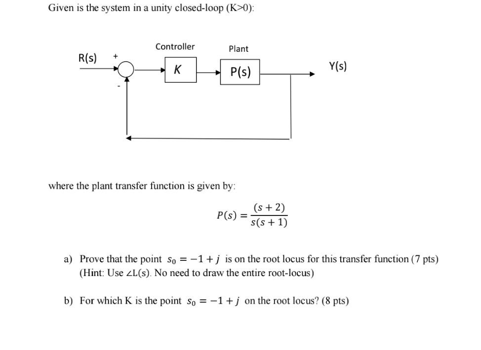 Solved Given is the system in a unity closed-loop (K>0): | Chegg.com