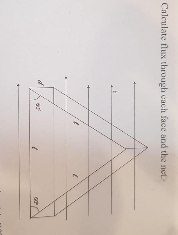 Solved Calculate flux through each face and the net. E E l l | Chegg.com