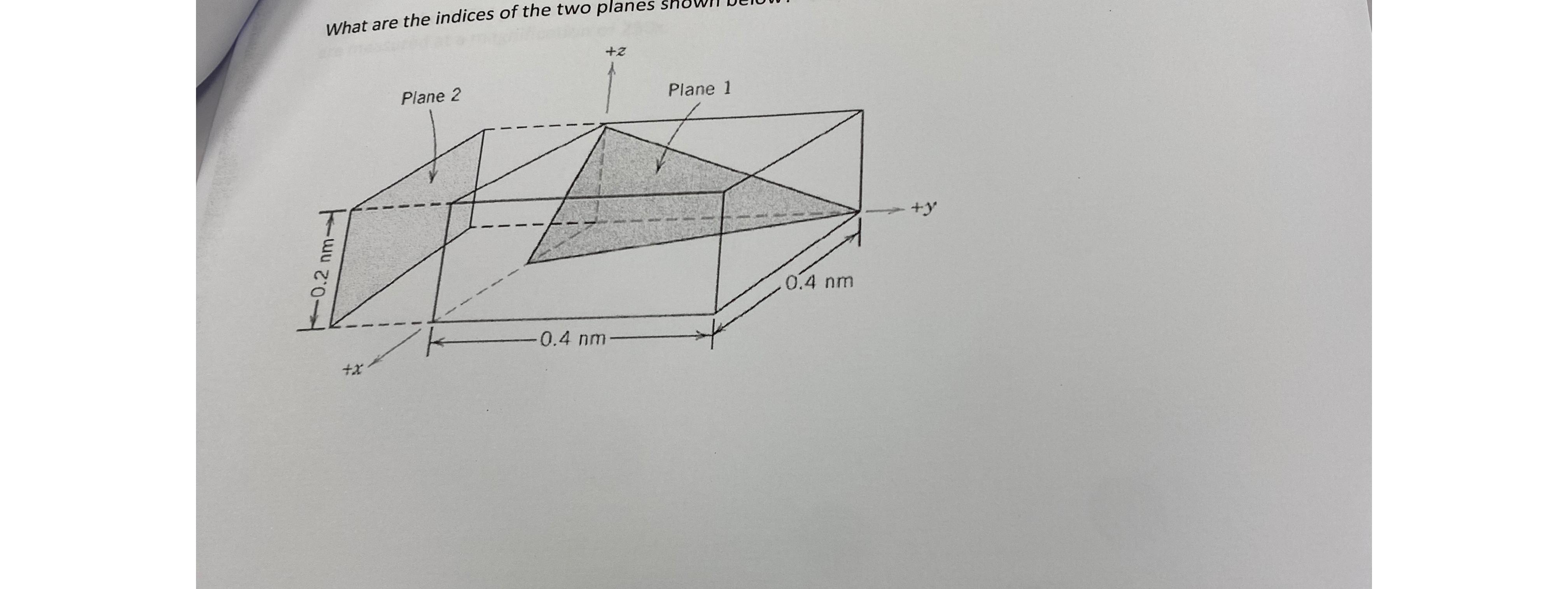 Solved What are the indices of the two planes shown below | Chegg.com