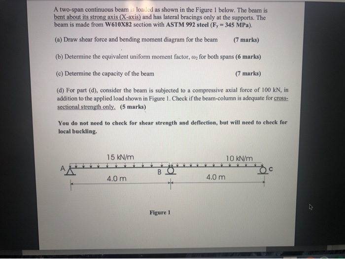 Solved A two-span continuous beam is loaded as shown in the | Chegg.com