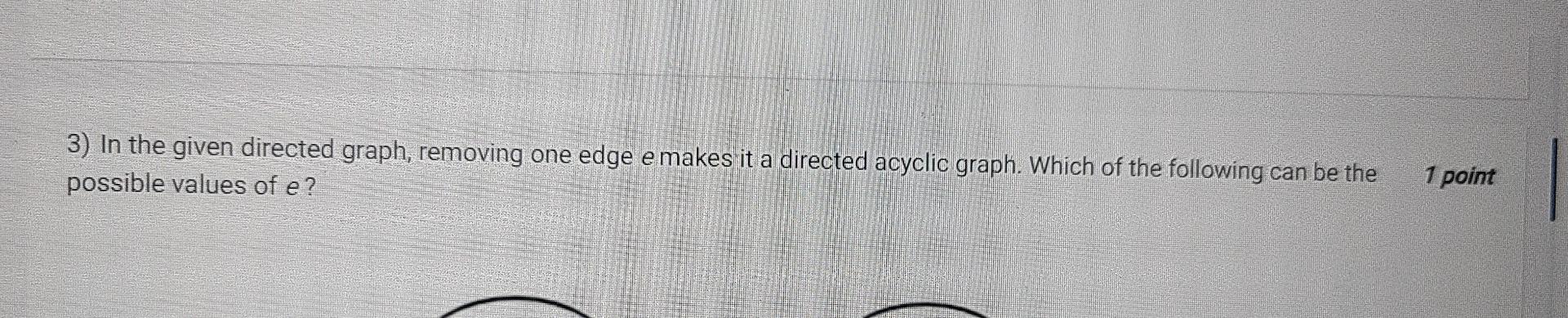 Solved 3) In the given directed graph, removing one edge e | Chegg.com