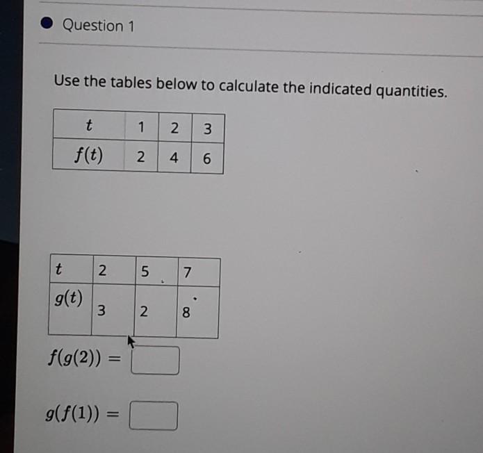 Solved Question 1 Use the tables below to calculate the | Chegg.com