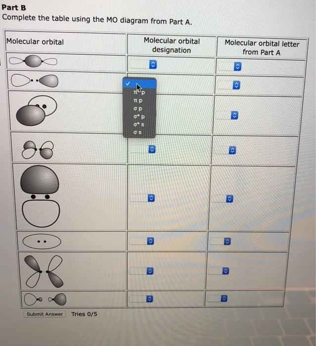 Solved 2. Part A Complete the MO diagram for the valence | Chegg.com