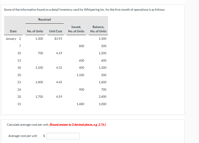 Solved solve the average cost per unitFrom these data | Chegg.com