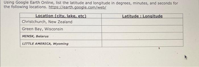Solved Using Google Earth Online, list the latitude and | Chegg.com