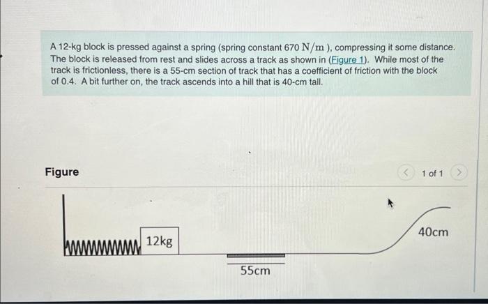 Solved What is the minimum compression of the spring | Chegg.com