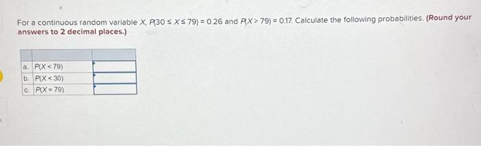 Solved For a continuous random variable X,P(30≤x≤79)=0.26 | Chegg.com