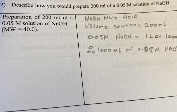 Solved 2) Describe how you would prepare 200 ml of a 0.05 M | Chegg.com