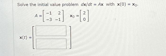 Solved Solve the initial value problem dx/dt=Ax with | Chegg.com