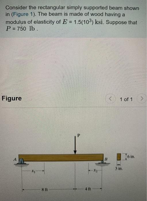 Solved Consider the rectangular simply supported beam shown | Chegg.com