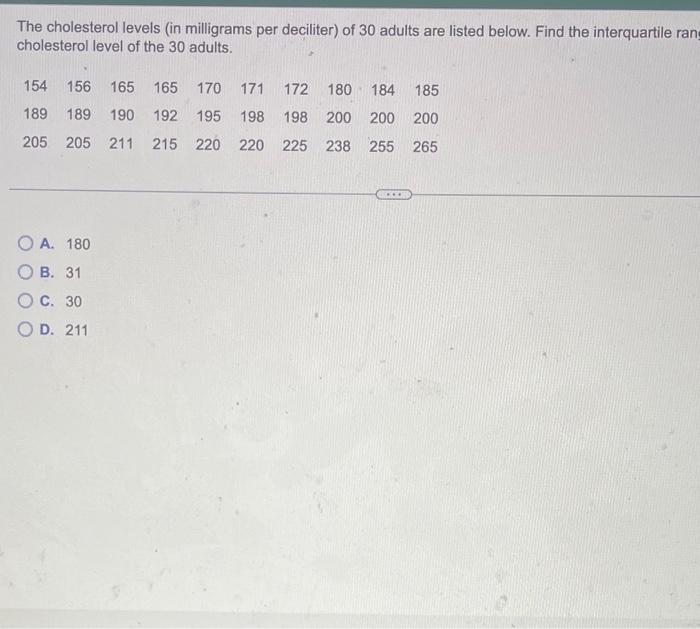 Solved The cholesterol levels (in milligrams per deciliter) | Chegg.com