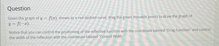 Solved Given the graph of y=f(x), shown as a red dashed | Chegg.com