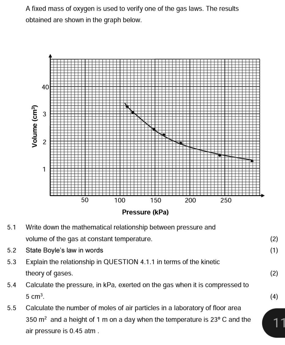 A fixed mass of oxygen is used to verify one of the | Chegg.com