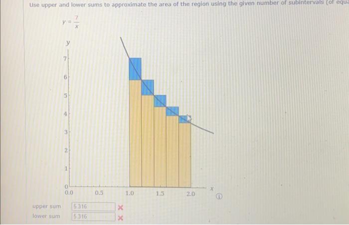 Solved Use upper and lower sums to approximate the area of | Chegg.com