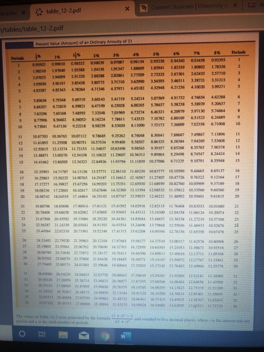 Solved Save Exit Submit Assignment for Grading lons Chapter | Chegg.com