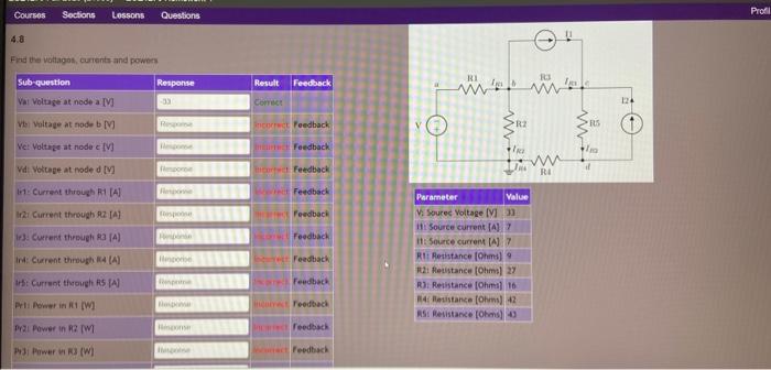 Solved solve the circuit V: 33vI1: 7AI2: 7AR1: 9R2: 27R3: | Chegg.com