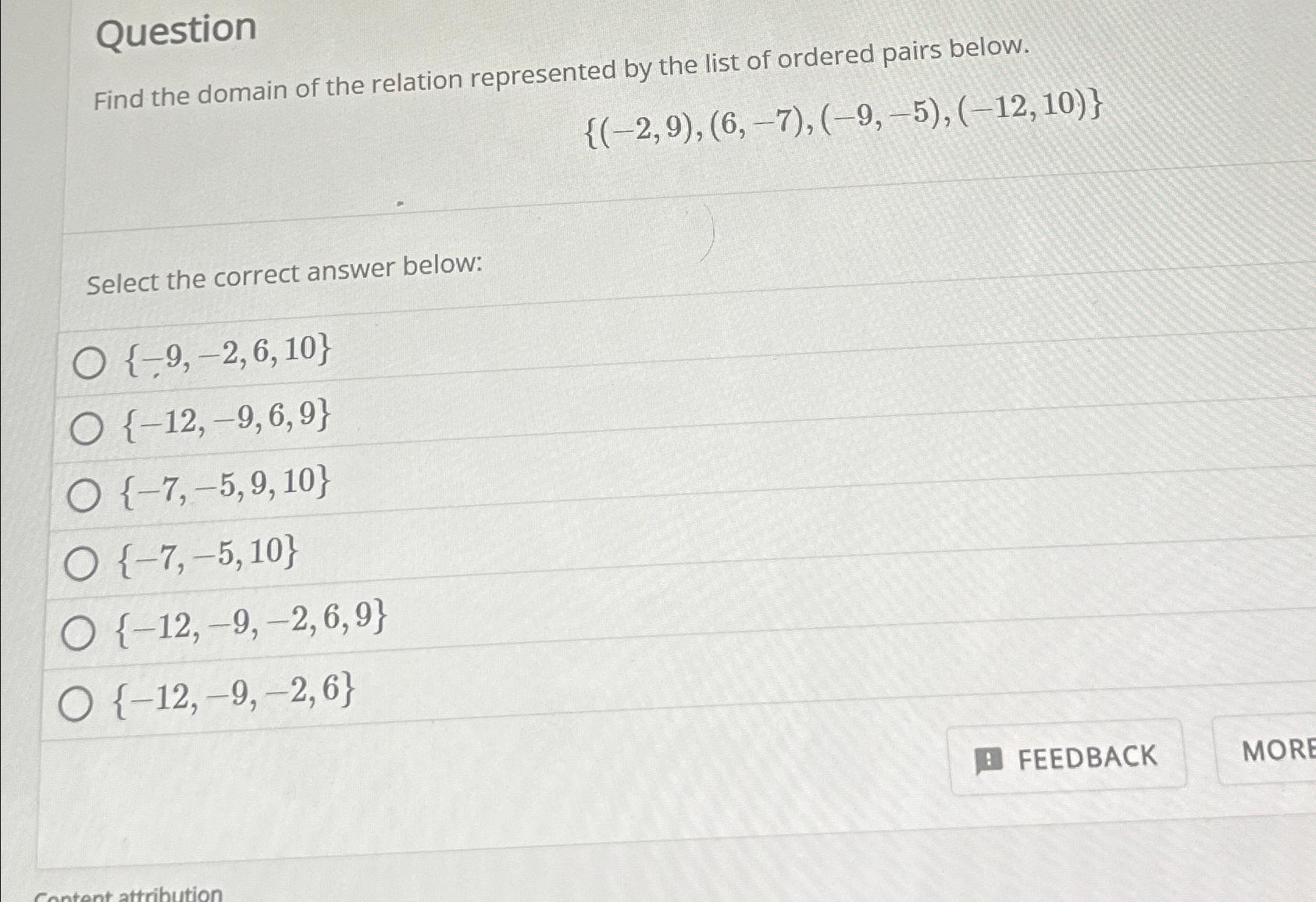 Solved QuestionFind the domain of the relation represented | Chegg.com
