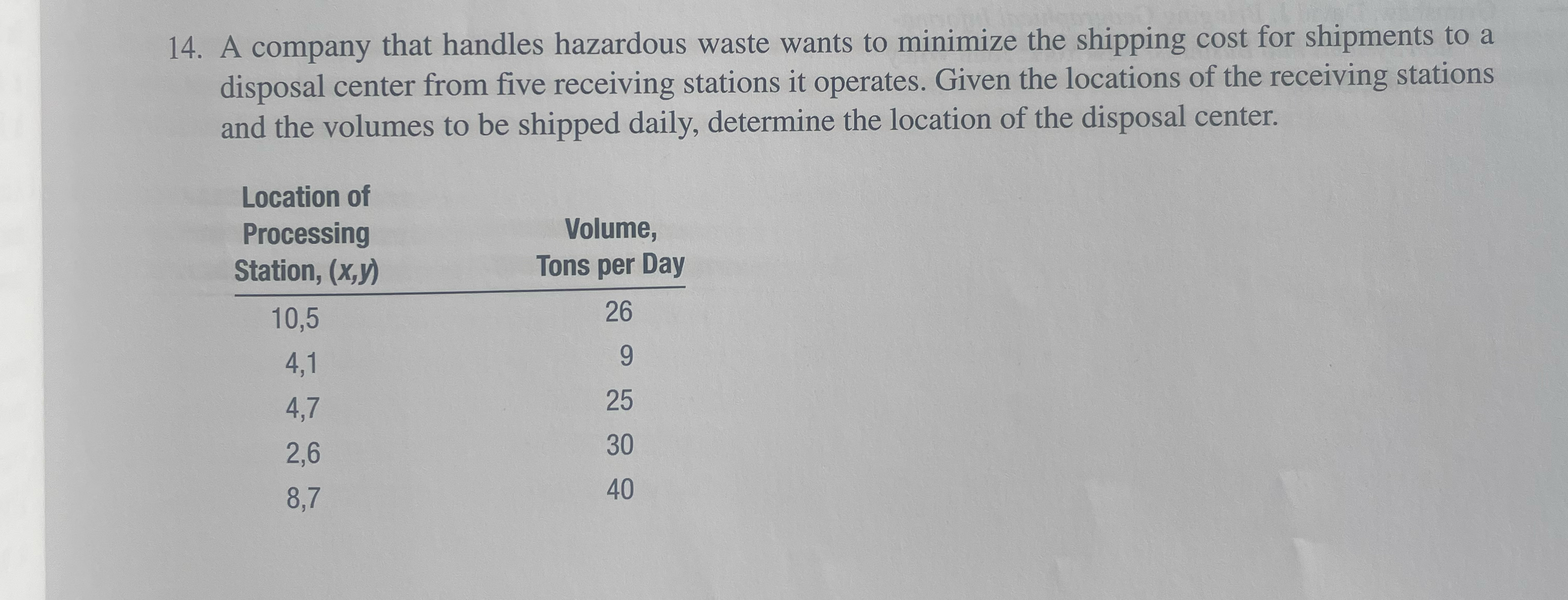 Solved A company that handles hazardous waste wants to | Chegg.com