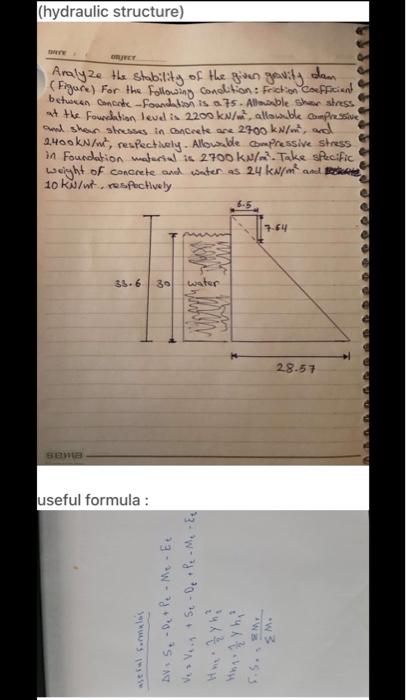 Solved analyze the stability of the given gravity dam | Chegg.com