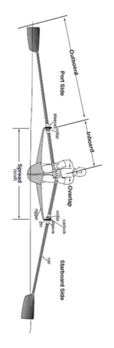 Solved Question | Chegg.com
