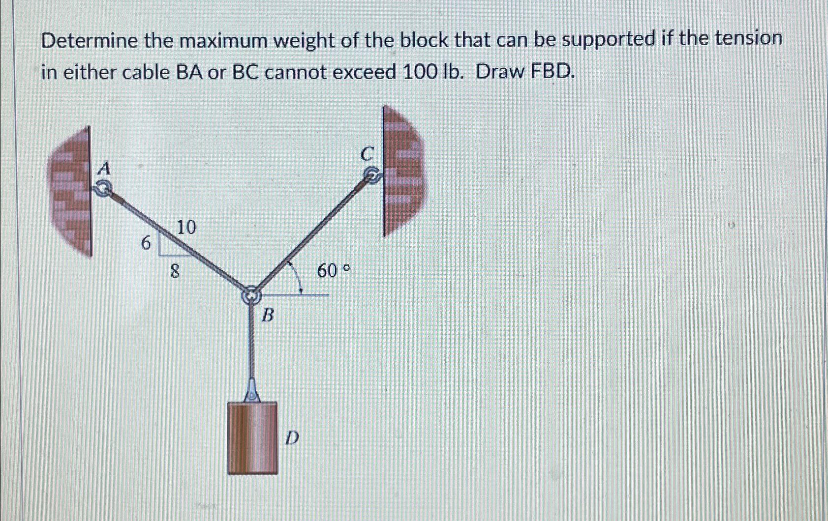 Solved Determine the maximum weight of the block that can be | Chegg.com
