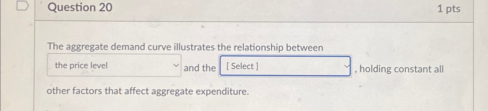 Solved Question 201 ﻿ptsThe aggregate demand curve | Chegg.com