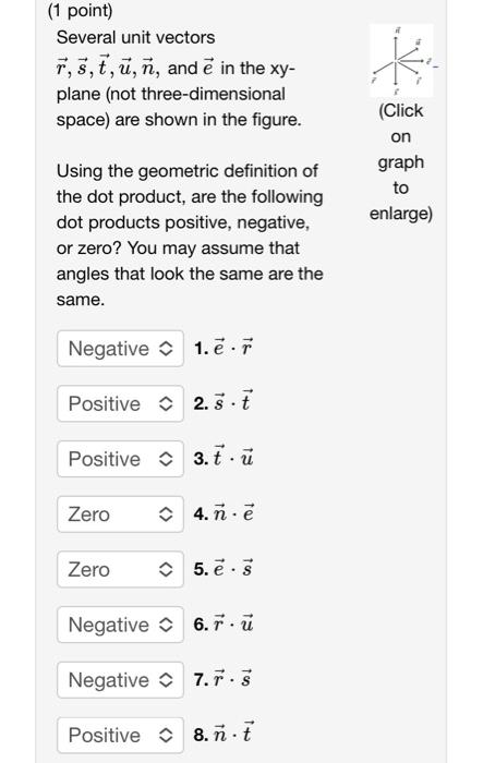 Solved (1 point) Several unit vectors r,s,t,u,n, and e in | Chegg.com