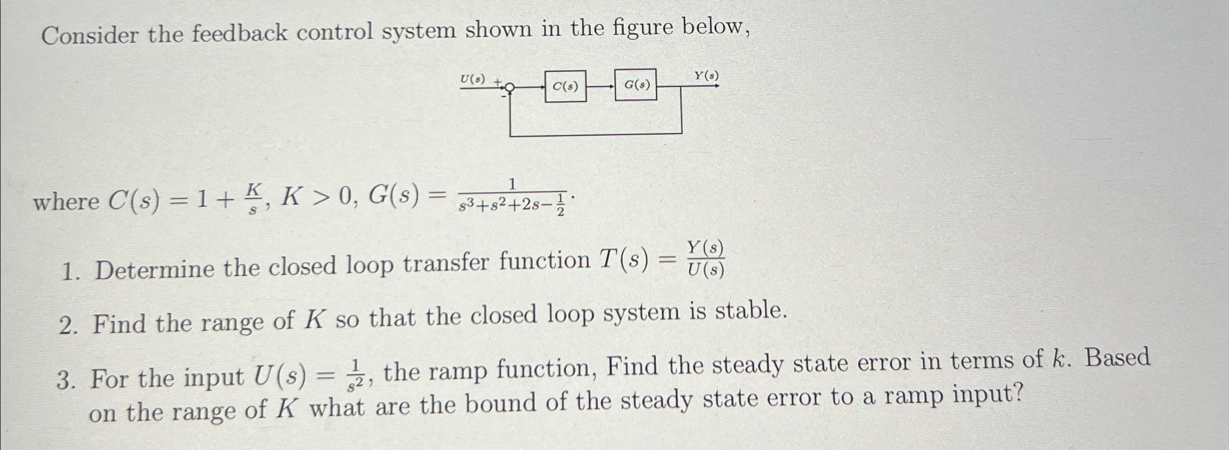 Solved Consider the feedback control system shown in the | Chegg.com