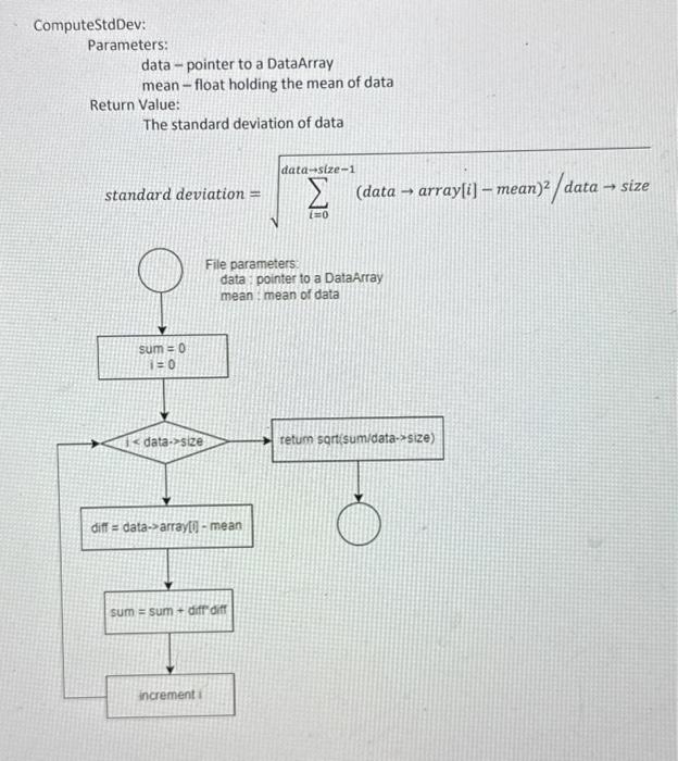Solved C++ Programming Problem (40 pts.) You are provided a | Chegg.com
