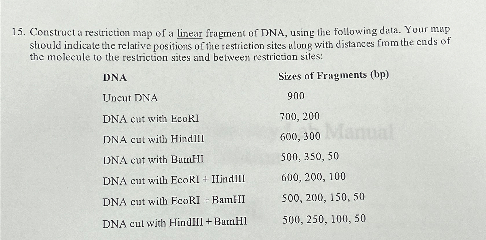 Solved Construct a restriction map of a linear fragment of | Chegg.com