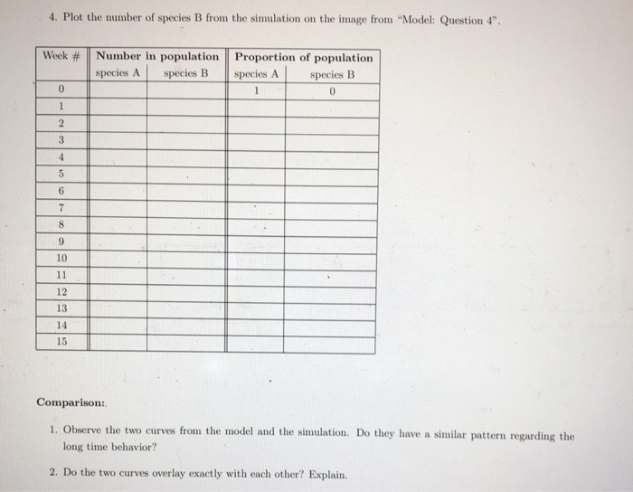 Solved Math 221 Activity 1 Fall 2020 You may collaborate | Chegg.com