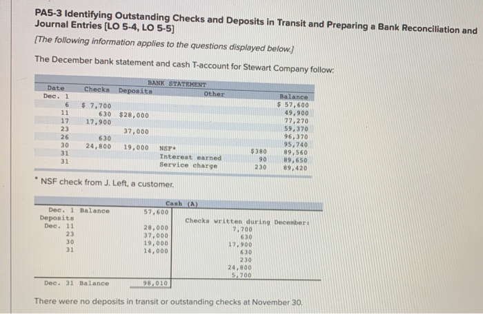 Solved PA5-3 Identifying Outstanding Checks and Deposits in | Chegg.com
