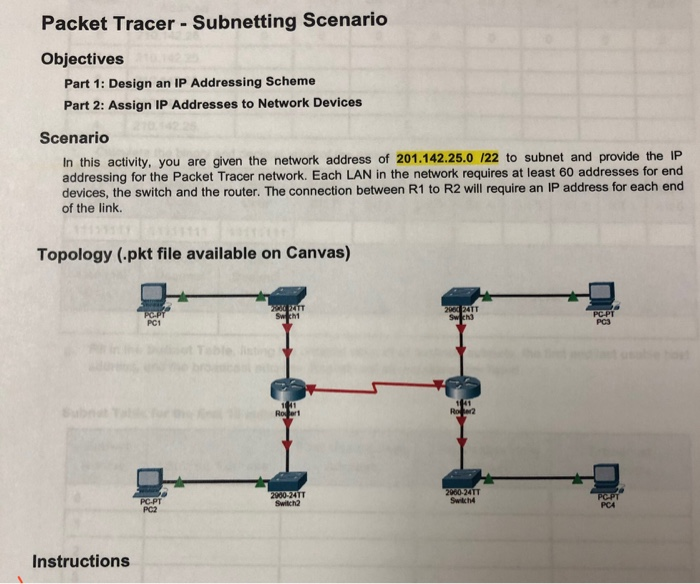 Solved Packet Tracer - Subnetting Scenario Objectives Part | Chegg.com
