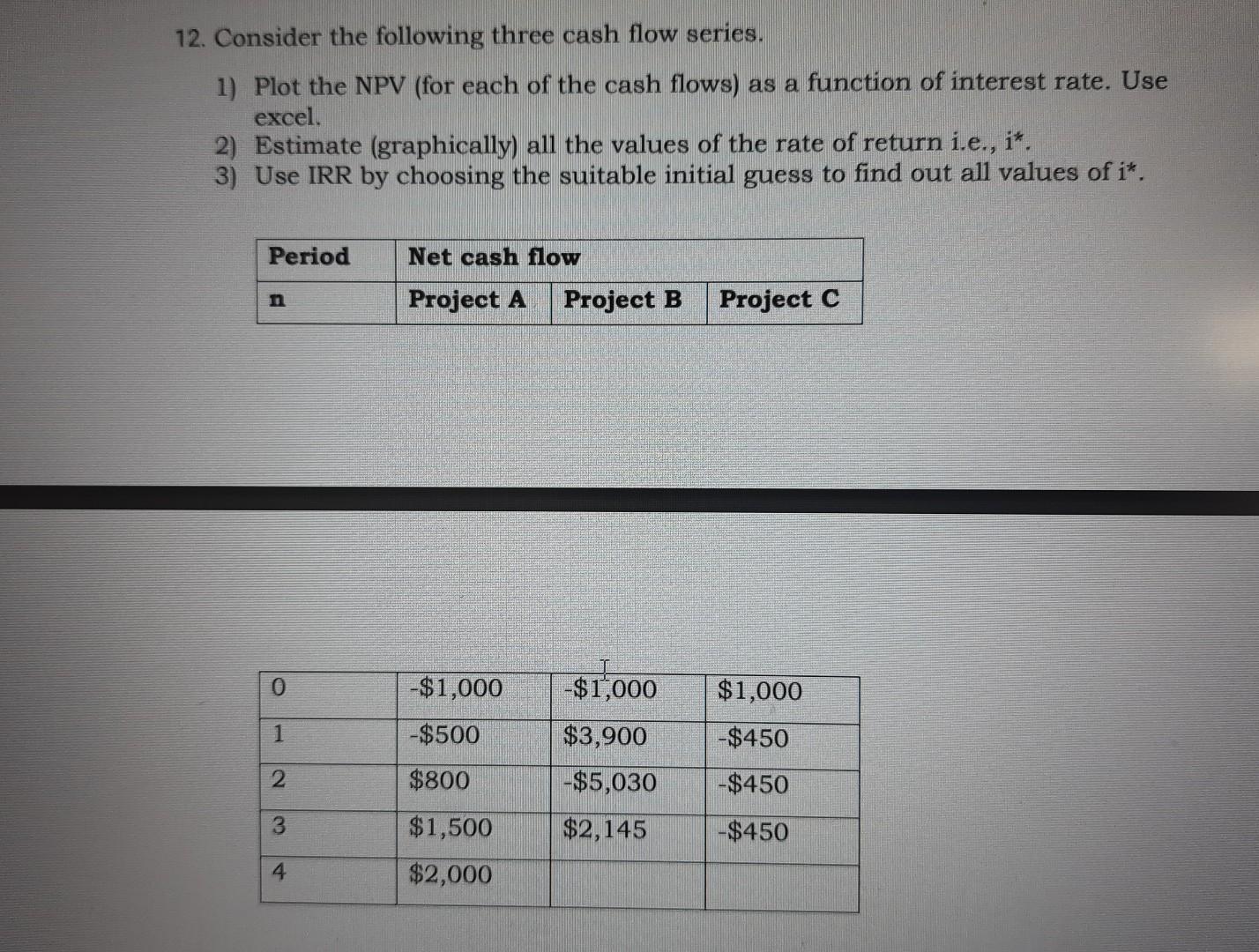 Solved 12. Consider the following three cash flow series. 1) | Chegg.com