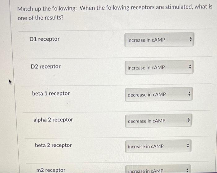 Solved Match up the following: When the following receptors | Chegg.com