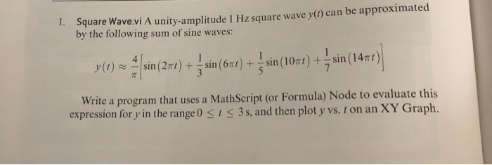 Solved 1. Square Wave.vi A unity-amplitude 1 Hz square wave | Chegg.com