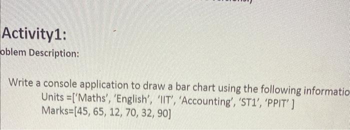 Solved Activity1: oblem Description: Write a console | Chegg.com