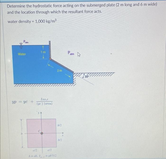 Solved Determine the hydrostatic force acting on the | Chegg.com