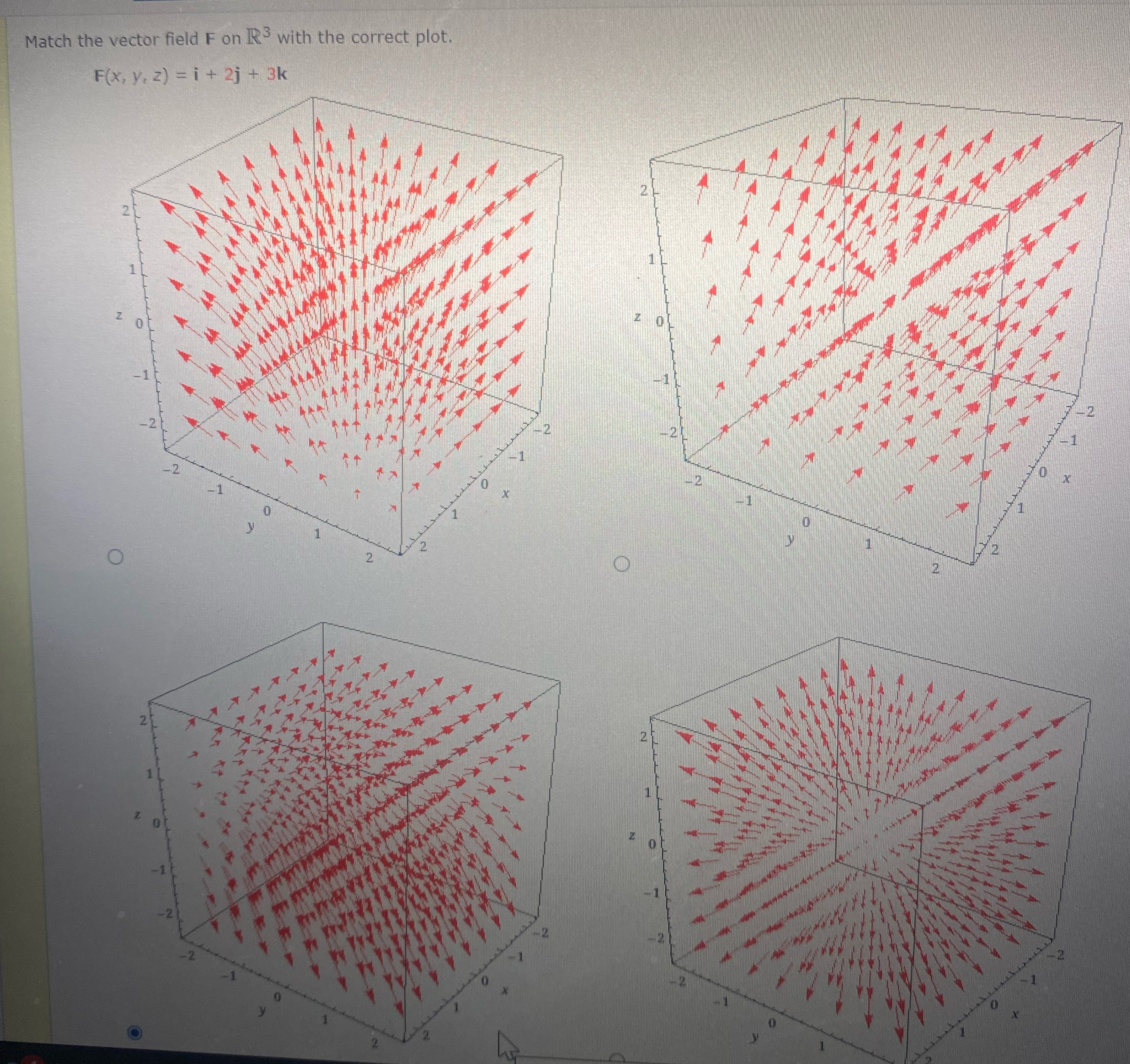Solved Match the vector field F ﻿on R3 ﻿with the correct | Chegg.com