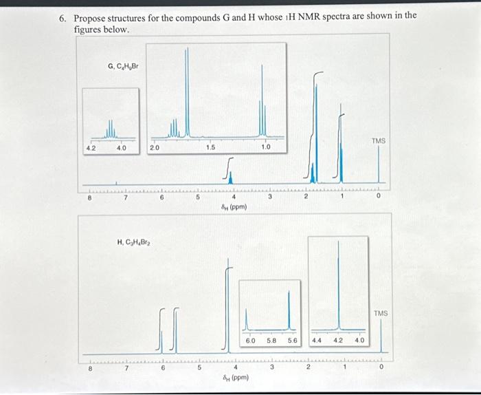 Solved Propose structures for the compounds G and H whose 1H | Chegg.com