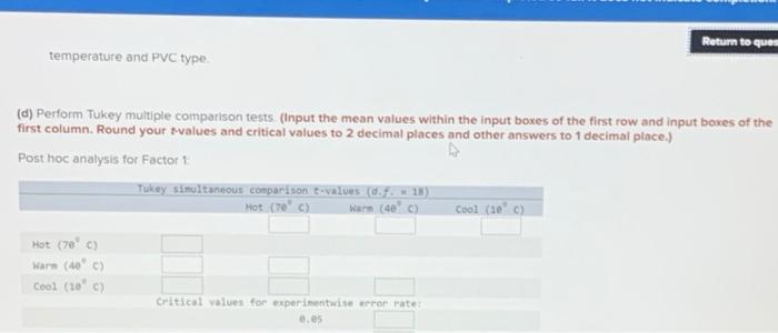Solved Three samples of each of three types of PVC pipe of | Chegg.com