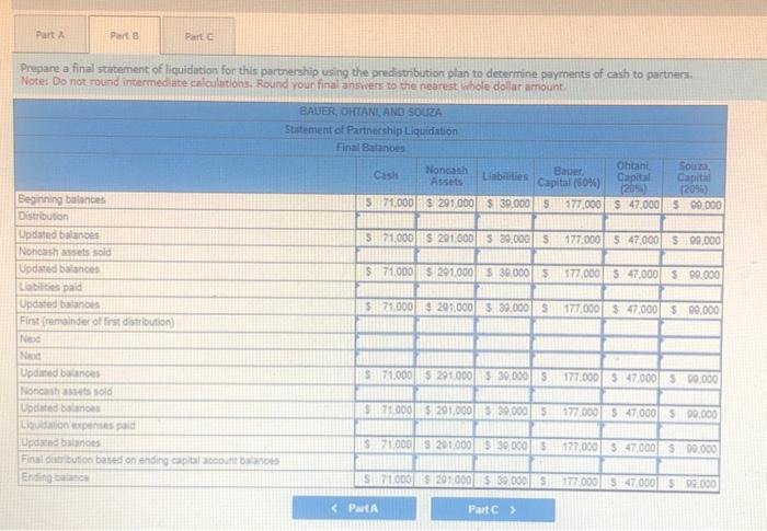 Solved The partnership of Bauer, Ohtani, and Souza has | Chegg.com