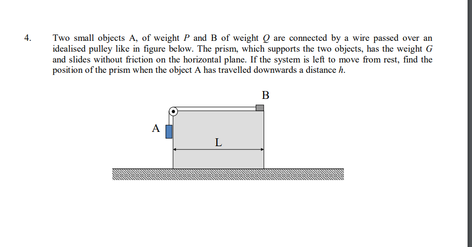 Solved Two small objects A, ﻿of weight P ﻿and B ﻿of weight Q | Chegg.com