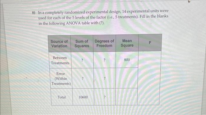 Solved 8) In a completely randomized experimental design, 14 | Chegg.com
