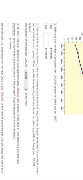 Solved (a) Estimate the number of prisoners per 100,000 | Chegg.com