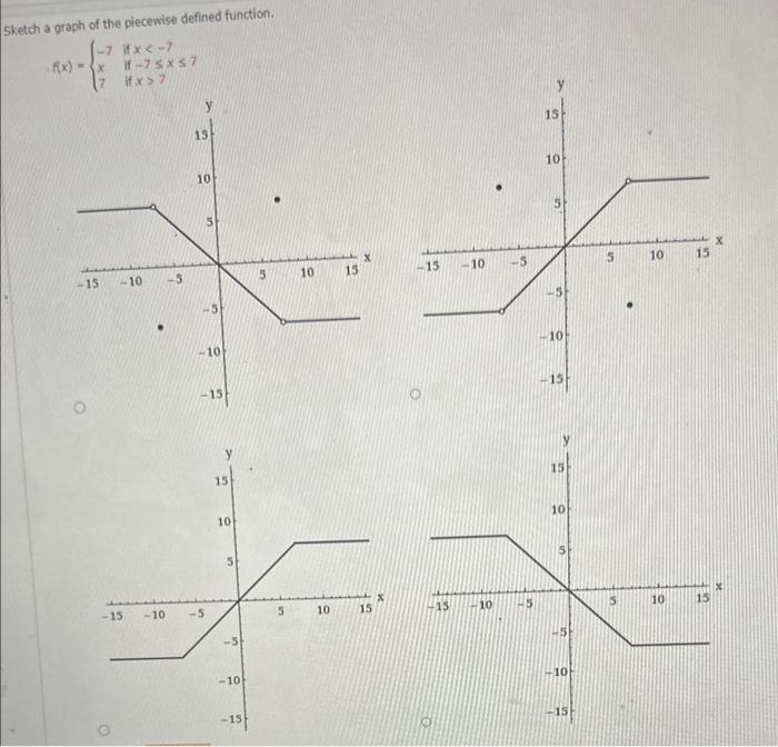Solved Sketch a graph of the plecewise defined function. | Chegg.com Solved Sketch a graph of the plecewise defined function. | Chegg.com