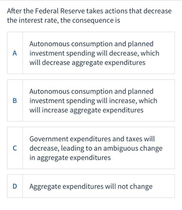 Solved Consider the market for $200 bonds. If the price of | Chegg.com