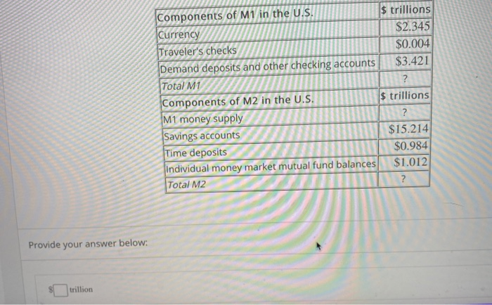Solved The table below shows the components of M1 and M2 in | Chegg.com